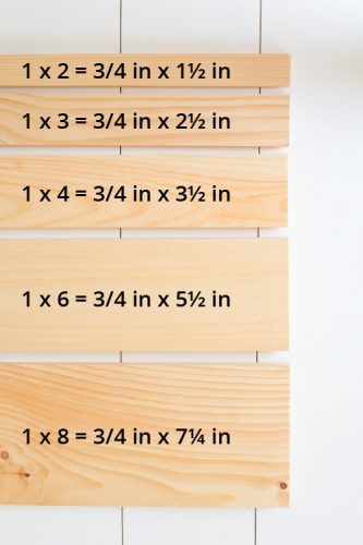 Intro to Woodworking: Lumber Size Guide - Angela Marie Made